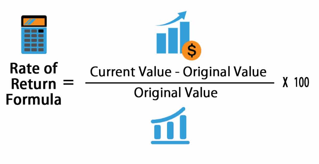 How To Calculate Market Return Quant RL